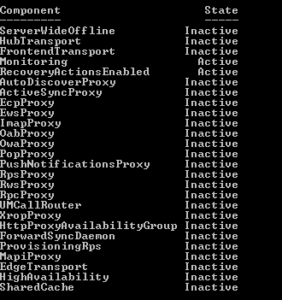 How to set inactive Exchange components active again in case of a failure