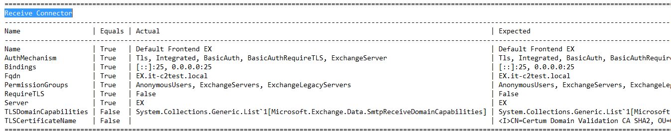 Exchange Hybrid Configuration Wizard step by step guide