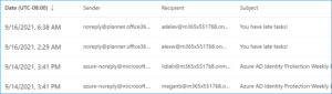 Message tracking in Office 365 - how to trace messages