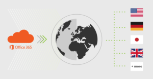 Full Office 365 language ID list - check languages available in Office 365