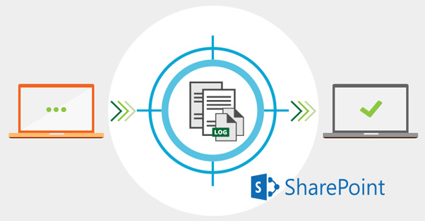 How to enable and view SharePoint Online audit logs?