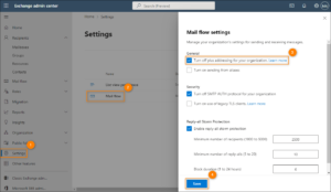 Plus addressing explained with examples of use
