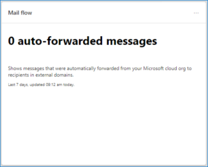 How to automatically forward emails in M365 (or block forwarding)