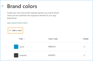 What is SharePoint brand center and how to use it?