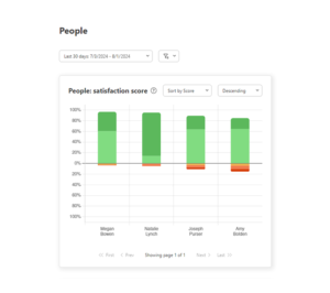 Your guide to customer feedback surveys