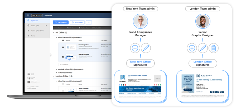 Advanced delegation of email signature management in CodeTwo