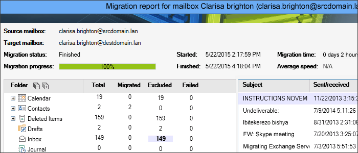 Generate migration reports directly in CodeTwo migration tools