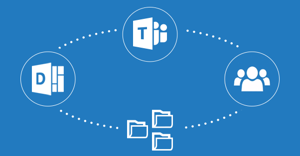 Will Microsoft finally harness collaboration with Office 365?