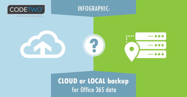 Cloud vs local backup option for Office 365 data | Infographic