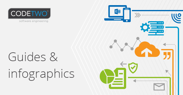 Outlook synchronization tools