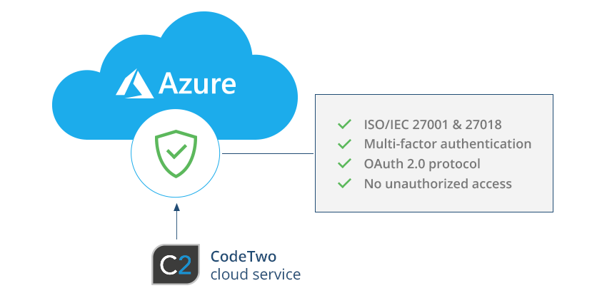 Reliable email processing on Microsoft Azure servers | CodeTwo