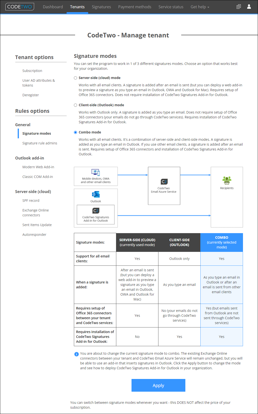 Manage signatures - Manage signature modes | CodeTwo Email Signatures ...