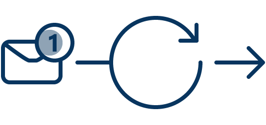 Migrate mailboxes to Exchange - CodeTwo