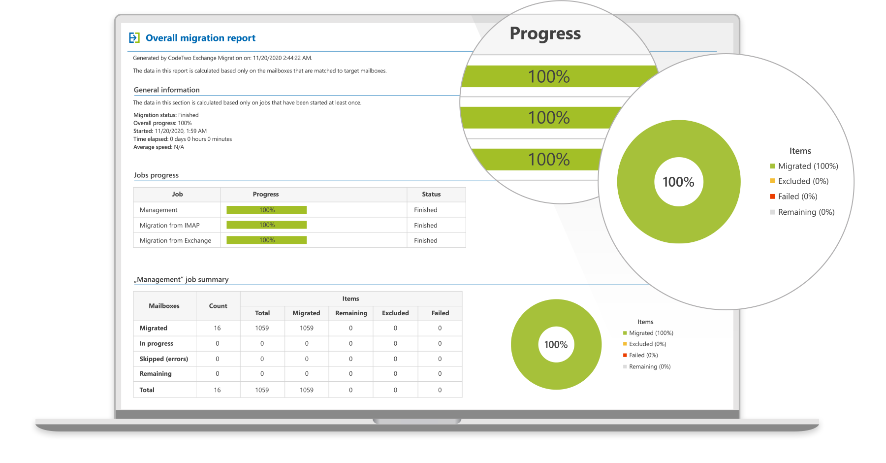 Migrate mailboxes to Exchange - CodeTwo