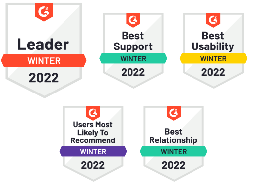 CodeTwo awards and achievements