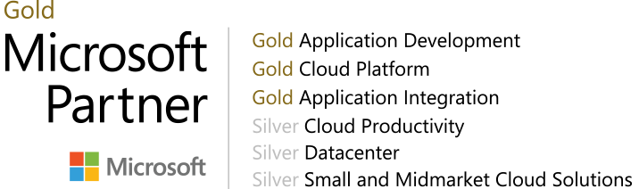 CodeTwo awards and achievements