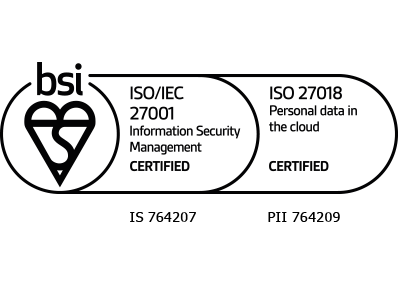 Why partner with CodeTwo?