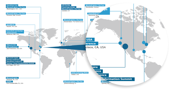 IT conferences for administrators in 2019