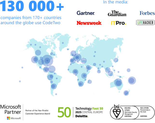 Work at CodeTwo