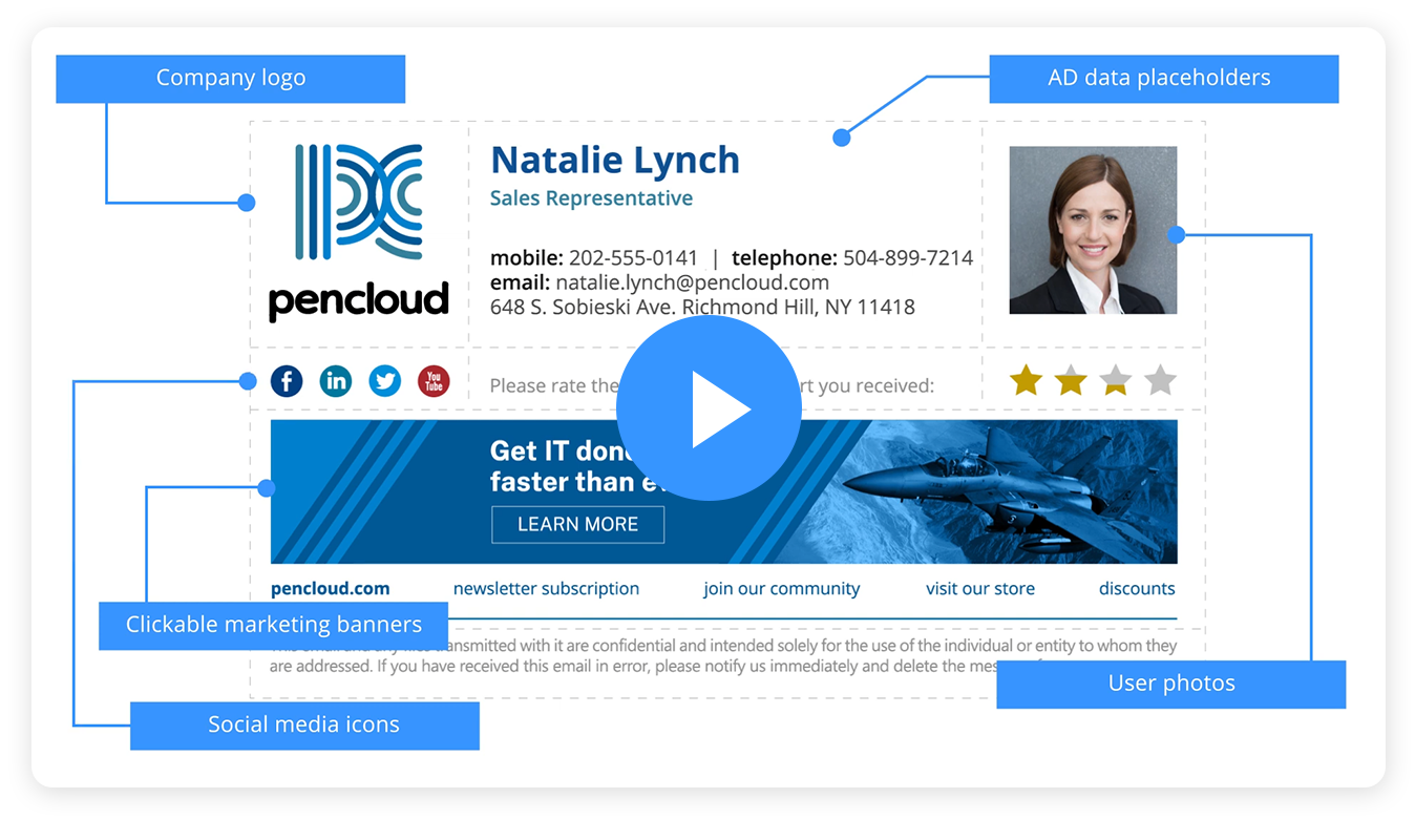 Easy-to-use HTML Editor