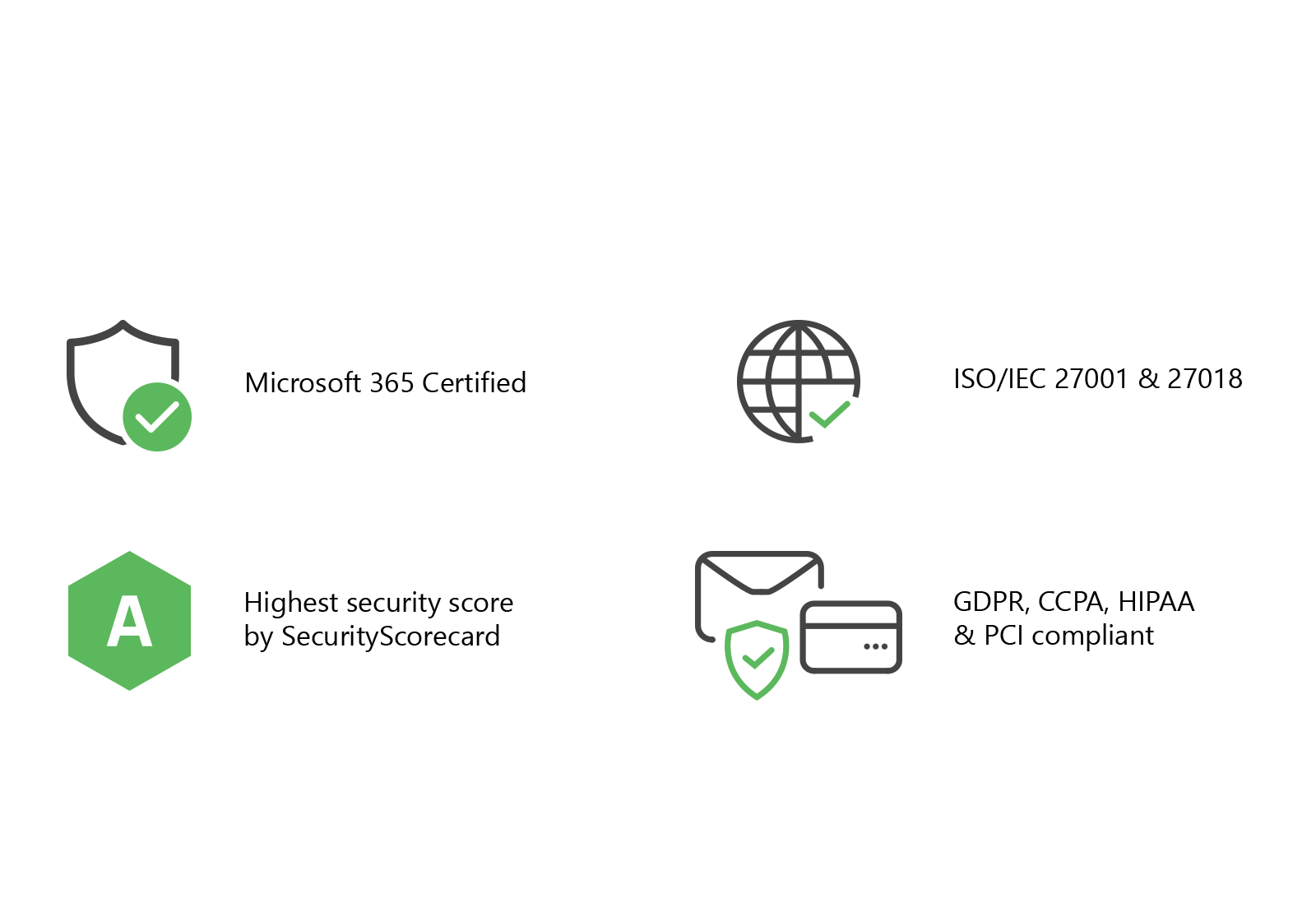 Office 365 (Microsoft 365) email signature software | CodeTwo