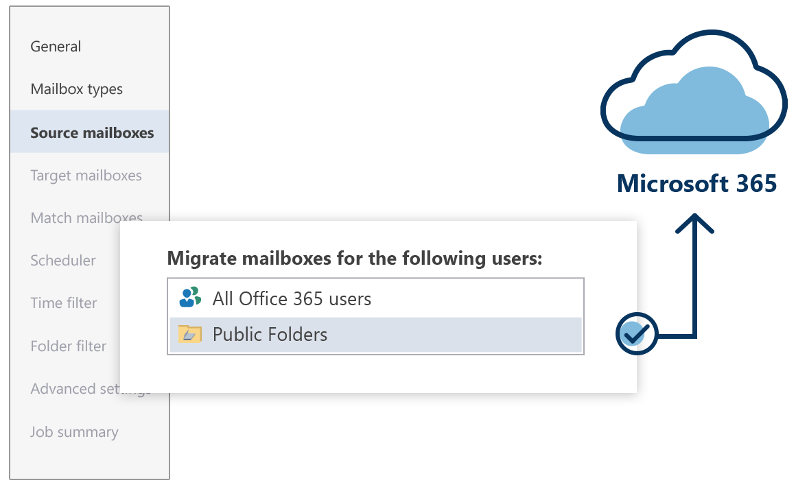 Migrate Exchange public folders | CodeTwo Office 365 Migration