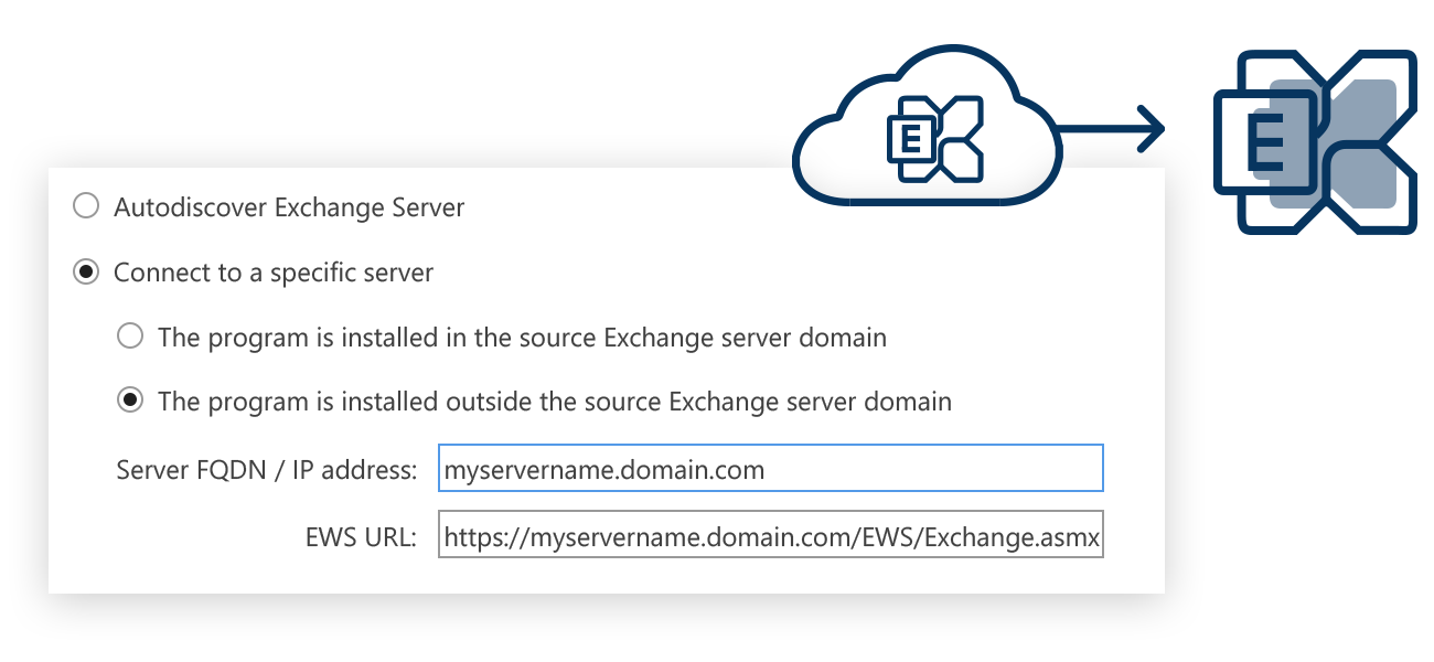 Migrate from hosted Exchange to on-premises Exchange server
