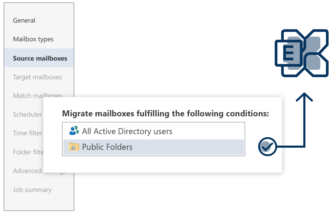 Public folders migration