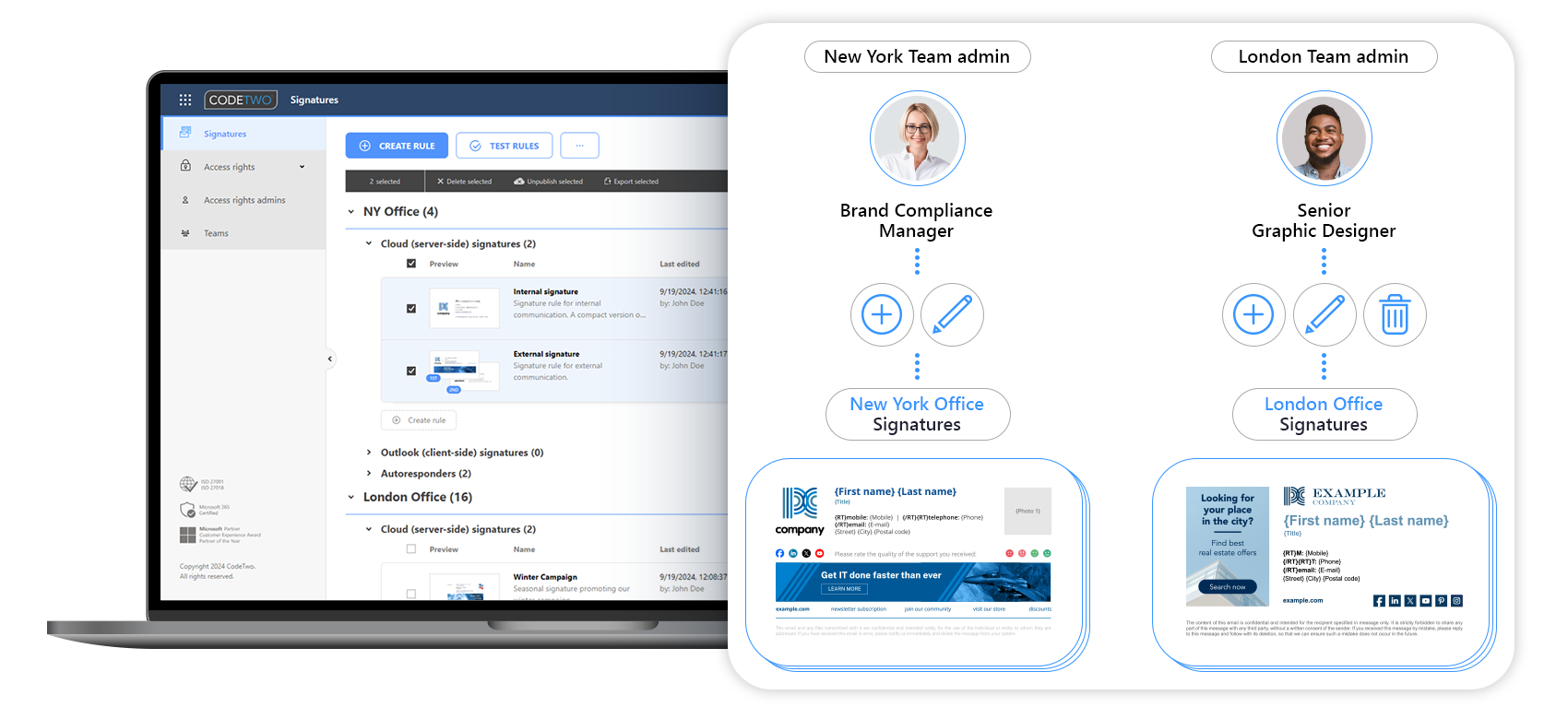 Advanced delegation of signature management rights