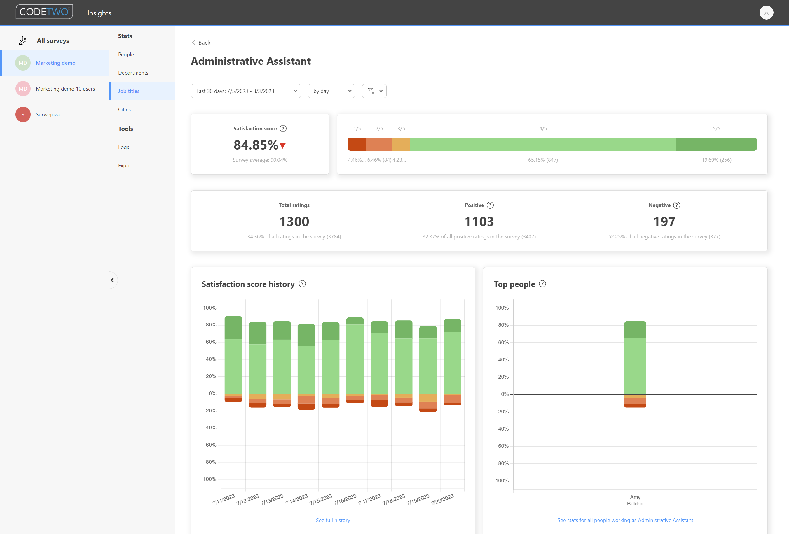 One-click CSAT surveys for Microsoft 365 | CodeTwo