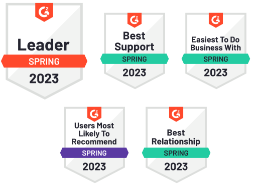 CodeTwo awards and achievements