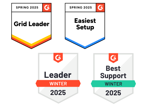 CodeTwo awards and achievements