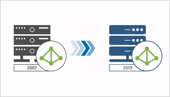 CodeTwo Exchange Migration - Online Support Center