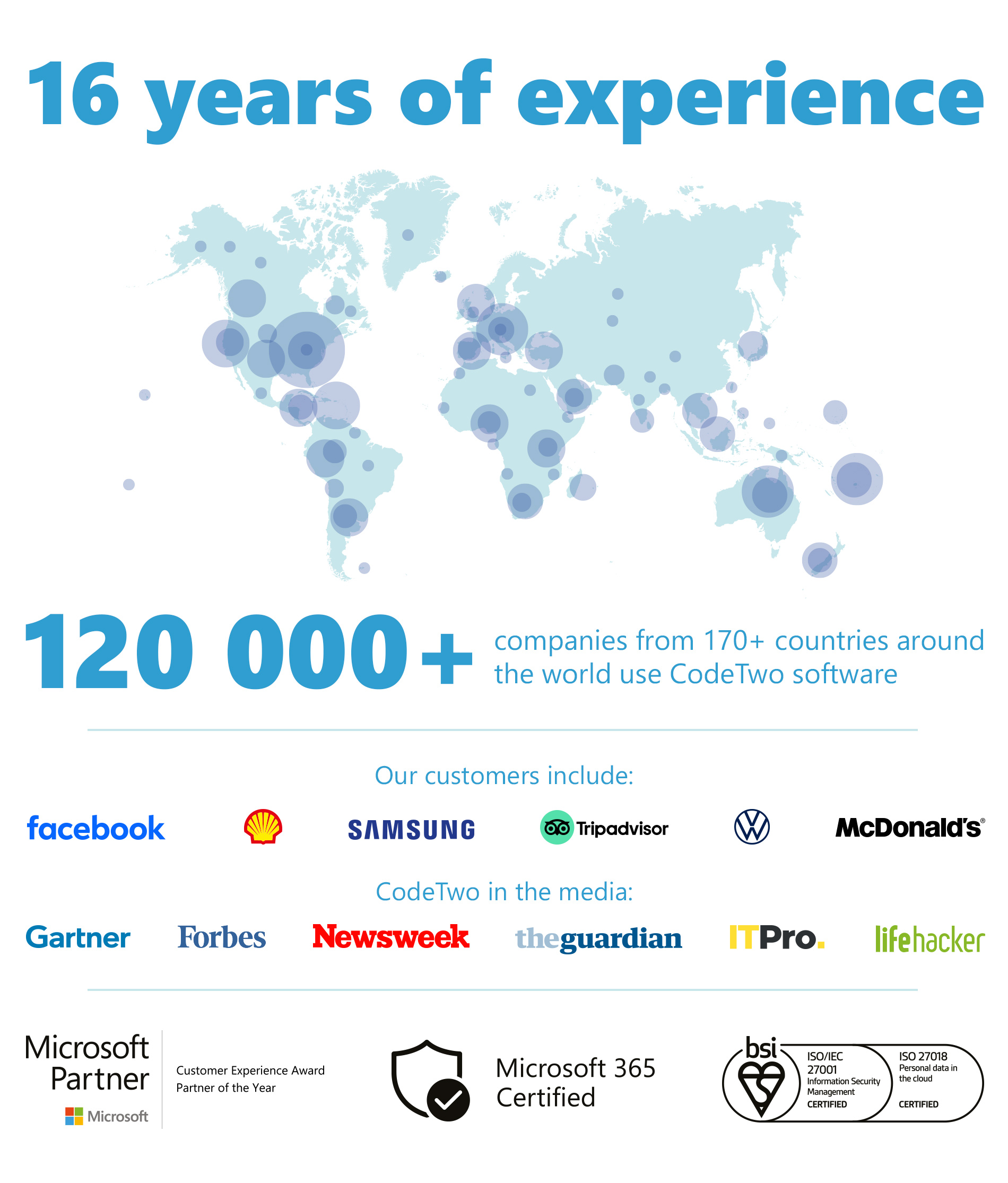 Email Signatures 365 - 16 years of experience