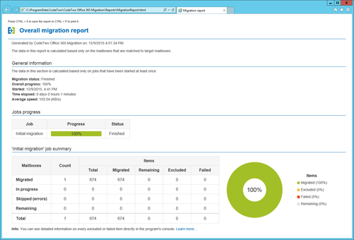 Monitoring and diagnostics - Reports | CodeTwo Office 365 Migration ...