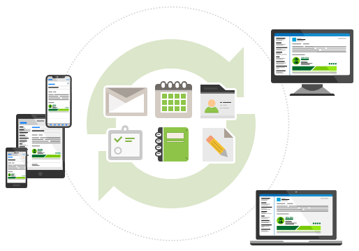 Real-time synchronization of folders and items on Exchange Server Real-time synchronization of folders and items on Exchange Server