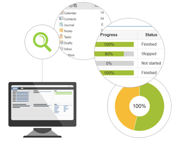 Detailed migration reports | CodeTwo Office 365 Migration Detailed migration reports | CodeTwo Office 365 Migration