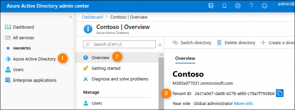 How to check your tenant ID
