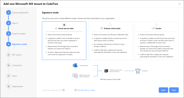 Get started - Register a tenant | CodeTwo Email Signatures 365 User's ...