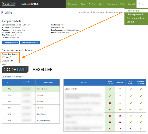 CodeTwo Reseller Panel: frequently asked questions (FAQ)