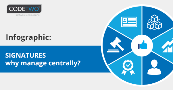 Benefits of centrally managed email signatures | Infographic